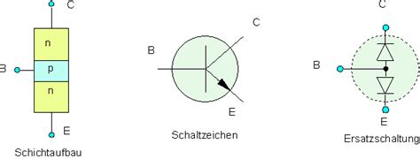 Wie Funktioniert Ein Transistor Physik Klasse 10 • 123mathe