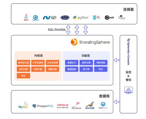 Sphereex Sphereex Ceo 张亮受邀参加 Ccf 高校行 —— 清华站活动