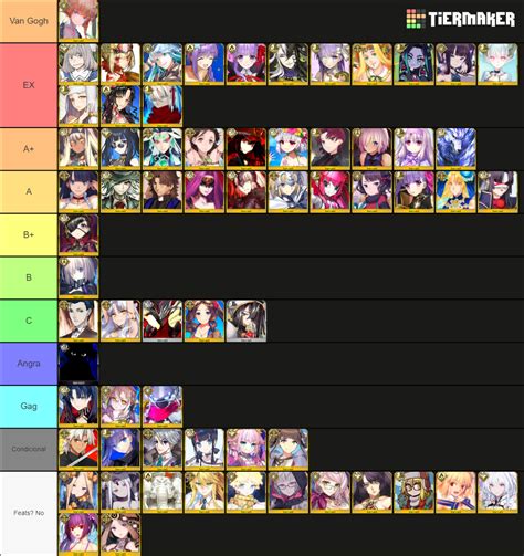 Fgo Extra Class Up To Feb 2025 Tier List Community Rankings Tiermaker