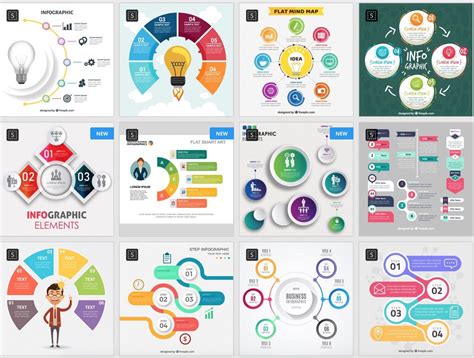 Diagrama De Barras Tipos De Simbolos Como Hacer Una Infografia