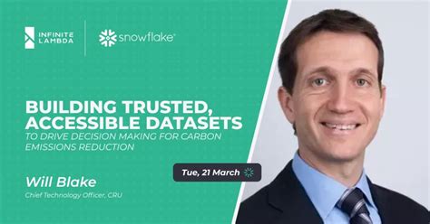 Infinite Lambda On Linkedin Datasets Commoditiesindustry Carbon Carbonemissionsreduction