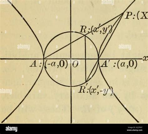 Ofx Hi Res Stock Photography And Images Alamy