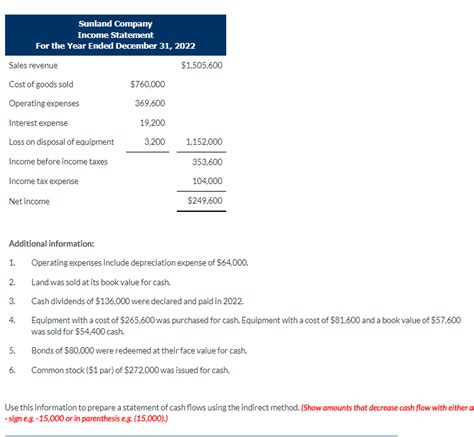 Solved Current Attempt In Progressadditional Information 1