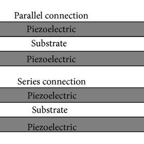 Parallel And Series Electrical Connections Download Scientific Diagram