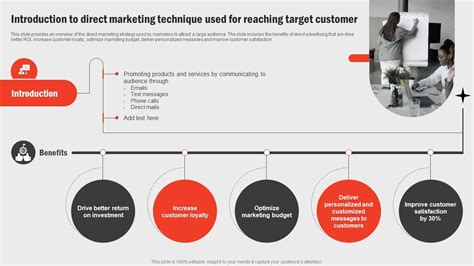 Introduction To Direct Marketing Technique Business Functions
