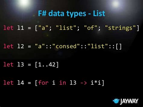 Functional Programming In F Sharp