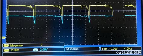 Energie Limitation De Tension Page