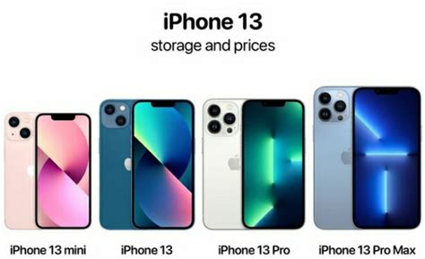 Iphone 13 Mini Harga Id