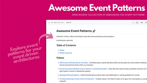 Github Boyney123awesome Event Patterns Personal Collection Of Links Videos And Things To