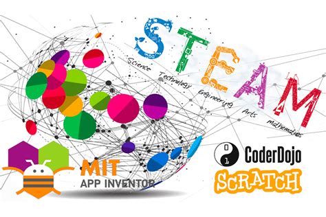 STEAM Scratch RedMag