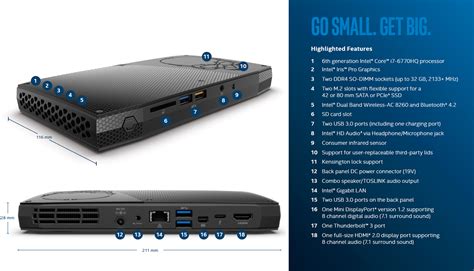 Intel Skull Canyon Nuc And Linux Linux Level1techs Forums