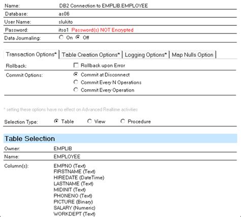 Testing The Virtual Documents Activity Implementing Ibm Lotus Enterprise Integrator 6 On The