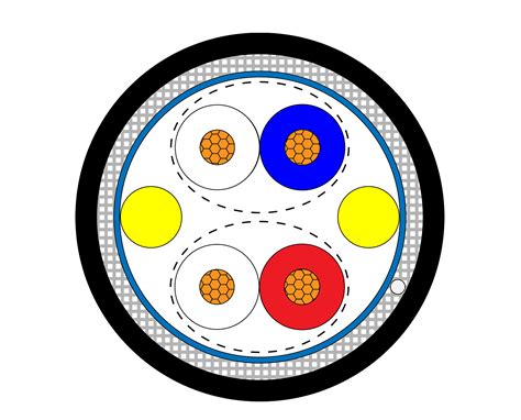 Chimerax™ Pur Jacketed Shielded Can Bus Cable Hermesys