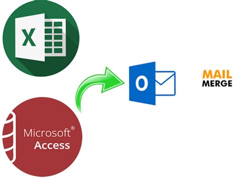 Mail Merge Access Excel To Word Upwork