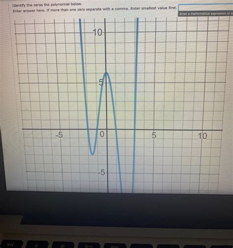 Solved Identify The Zeros Of The Function Below 10 5 10 5