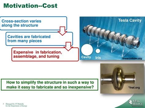 Ppt Twisted Waveguide Accelerating Structures Potential And Challenges Powerpoint