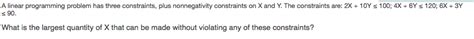 solved a linear programming problem has three constraints