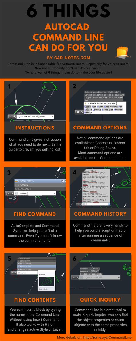 How To Switch On Command Line In Autocad Templates Sample Printables