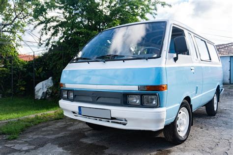 Convert Html To Wordpress Theme Conversion Guide Choppr