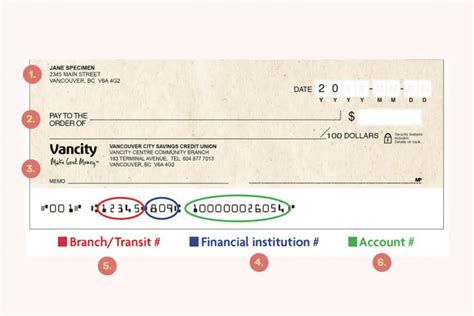 What Is A Bank Draft And How Does It Work In Canada
