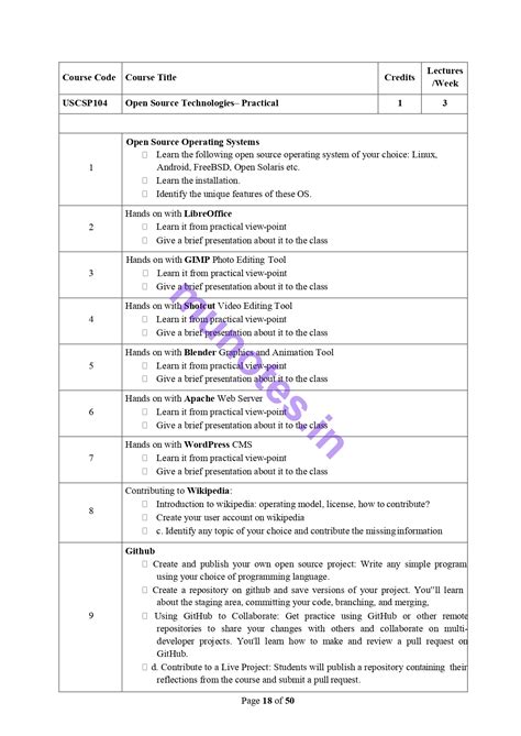 Bsc Cs Syllabus 2023 New Fy Sy Ty Download Mumbai University