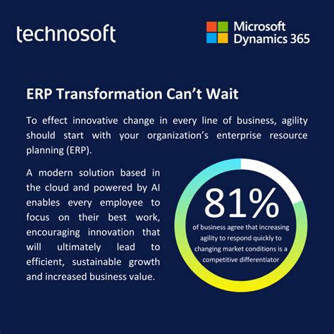 ERP Modernization Creating An Agile AI Powered Workplace Technosoft