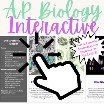 Mastering AP Bio Teaching Resources Teachers Pay Teachers