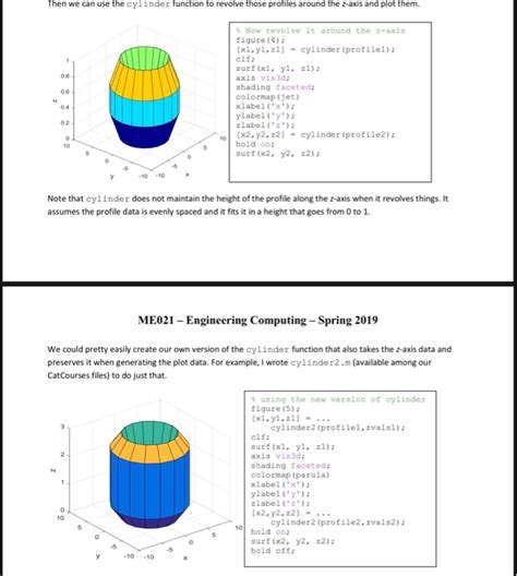 Solved 1 Problem Create A Plot Of The Function Z For A 01