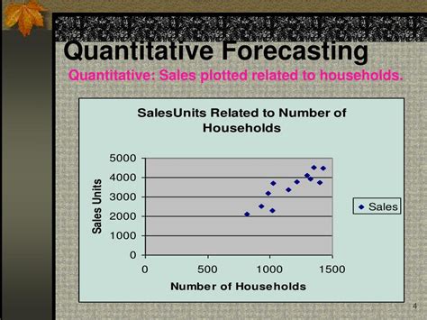 Ppt Ch 3 Forecasting Techniques And Routes Powerpoint Presentation Id 218977