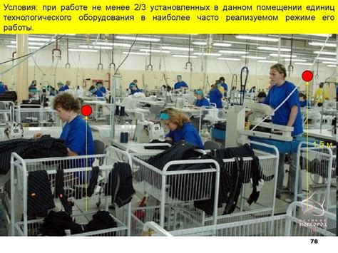 Производственный шум - презентация онлайн