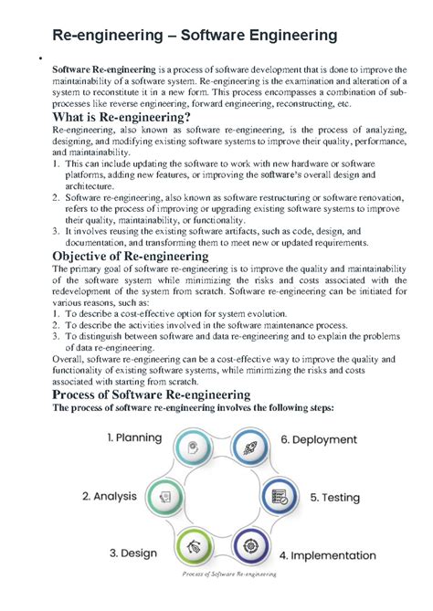 Software Re Engineering Intro Re Engineering Software Engineering