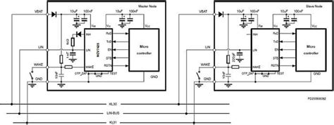 Lin Node Design Golf 2 Neurosurgery