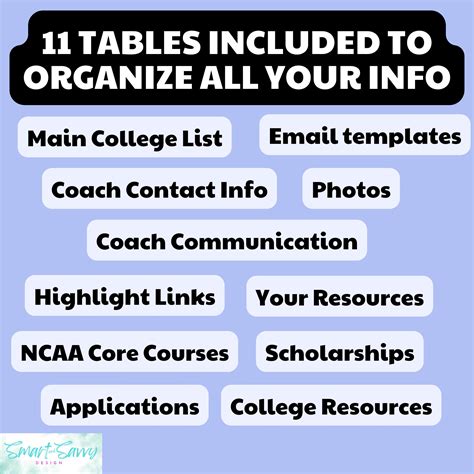 College Recruiting Spreadsheet Streamline College Athletic Recruiting