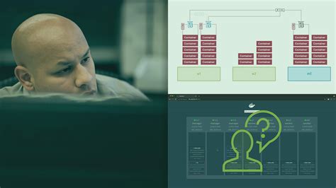 Getting Started With Docker Swarm