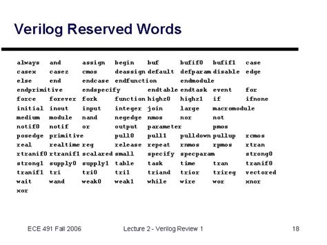 Ece 491 Senior Design I Lecture 2 Verilog