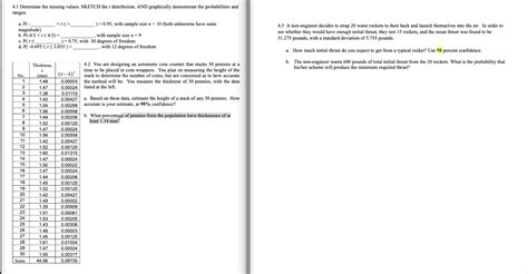 Solved Determine The Missing Values SKETCH The Chegg