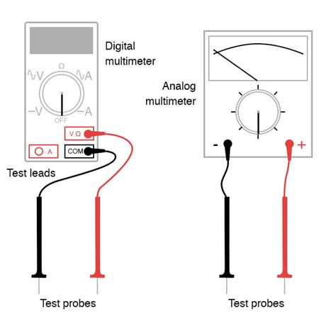 How To Connect A Voltmeter To A Circuit
