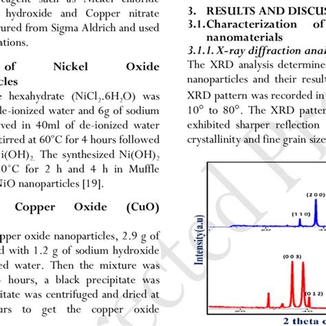 Crystallite Size Microstrain And Dislocation Density Of Cuo And Nio