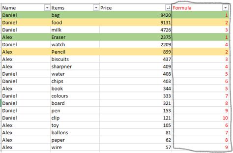 Excel Formula To Rank Between Name And Subject With Respect To Mark Microsoft Community Hub
