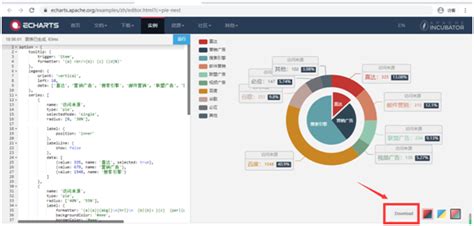 报表中没有内置的 echarts 图形该怎么添加使用 乾学院