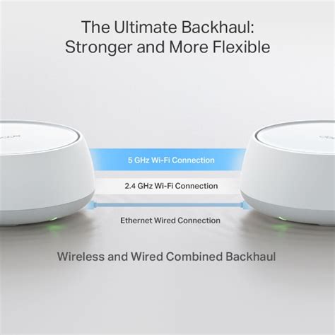 Deco Be Be Whole Home Mesh Wi Fi System Tp Link Australia