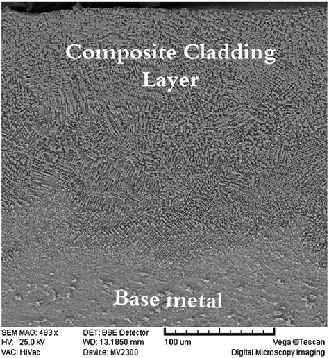 Sem Image Of Sample B1 Shows Cladding Layer And Substrate Download