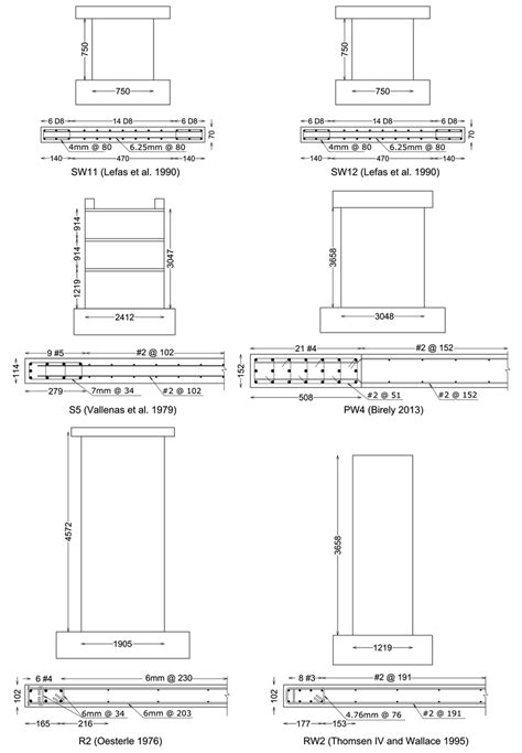 7 Geometry And Reinforcement Details Of The Specimens Dimensions In Mm Download