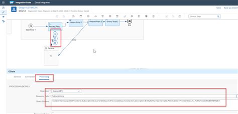 Extract And Integrate Data From Sap S Hana Cloud Sap Community
