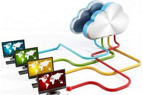 Iot Cloud Suite For Multi Architecture Operating Systems