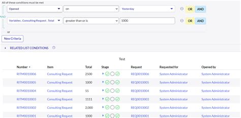 Report On Single Line Text Servicenow Community