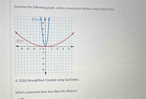Examine The Following Graph Where A Horizontal Dilation Maps Px To I
