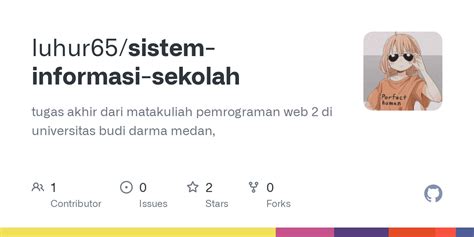 Github Luhur Sistem Informasi Sekolah Tugas Akhir Dari Matakuliah Pemrograman Web Di