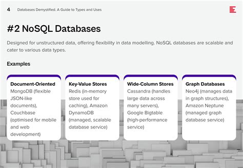 Databases Demystified A Guide To Types And Uses Ecosystm Insights