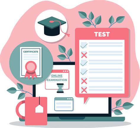 How To Implement ISO Codific